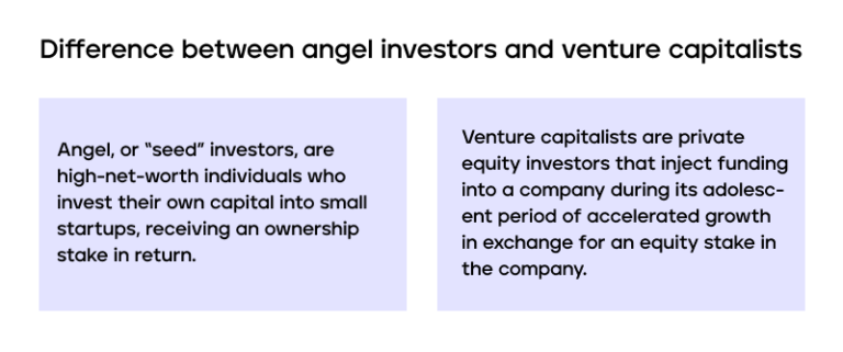 The Key Differences Between Venture Capital and Angel Investors ...