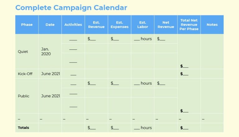 Fundraising Timeline Templates on Non profits - Marquee Equity